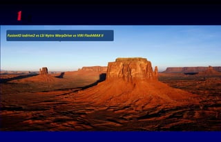 FusionIO iodrive2 vs LSI nytro vs VIRI Flashmax II | PDF