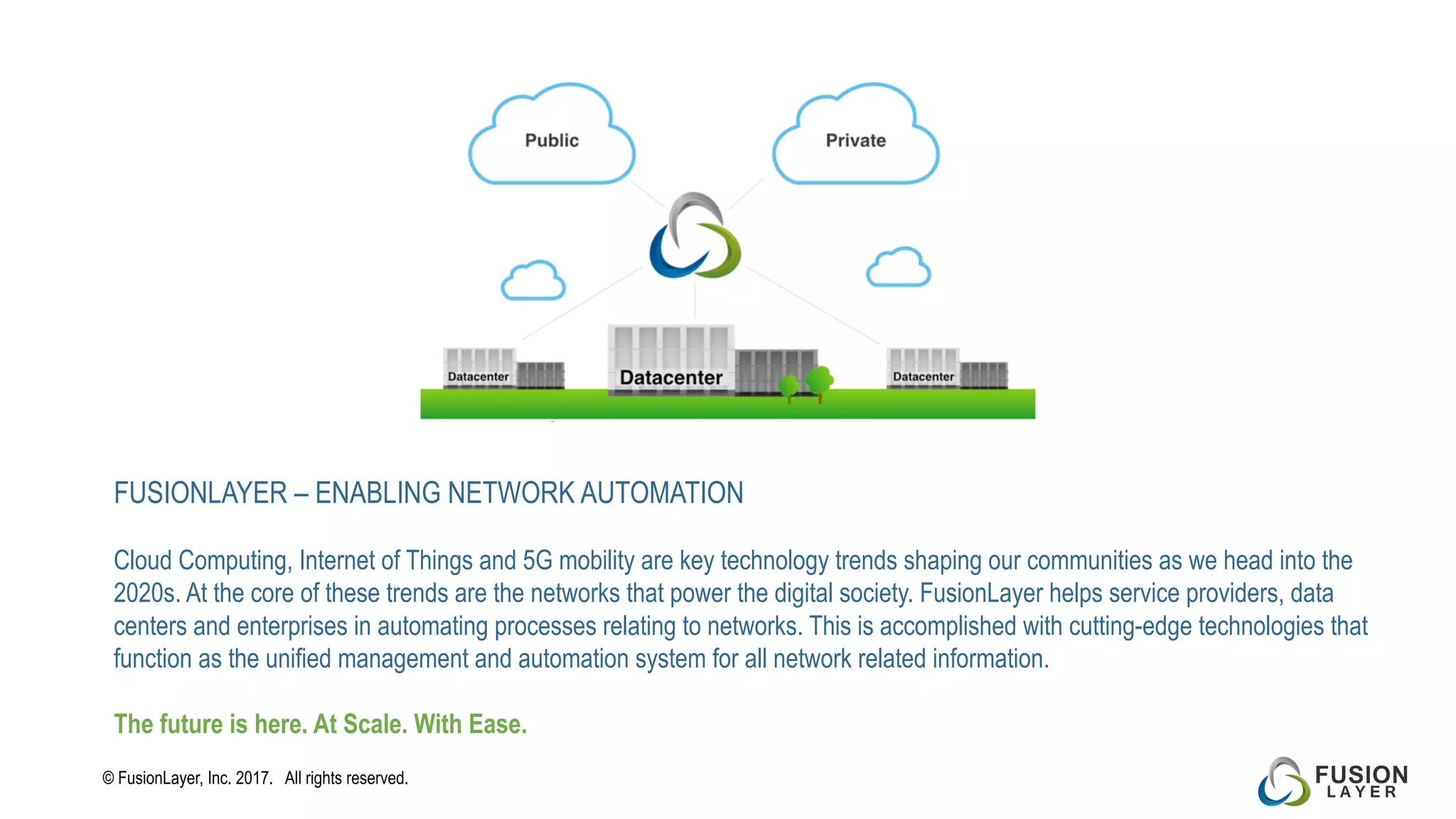 FusionLayer - Network provisioning, automation, and control for private datacenters, public ...