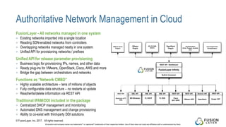 FusionLayer - Network provisioning, automation, and control for private ...