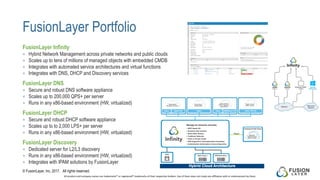 FusionLayer - Network provisioning, automation, and control for private ...