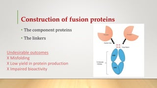 FUSION PROTEINS IN DIAGNOSTIC AND THERAPEUTICS.pptx