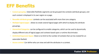 Fusion scm professor Extensible flexfields eff | PPTX