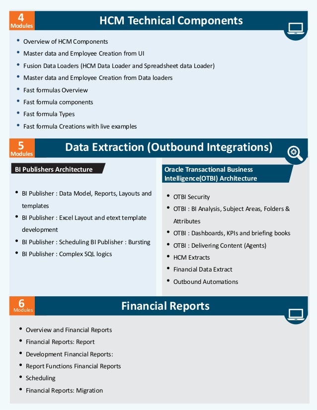 Fusion Technical Online Training.pptx