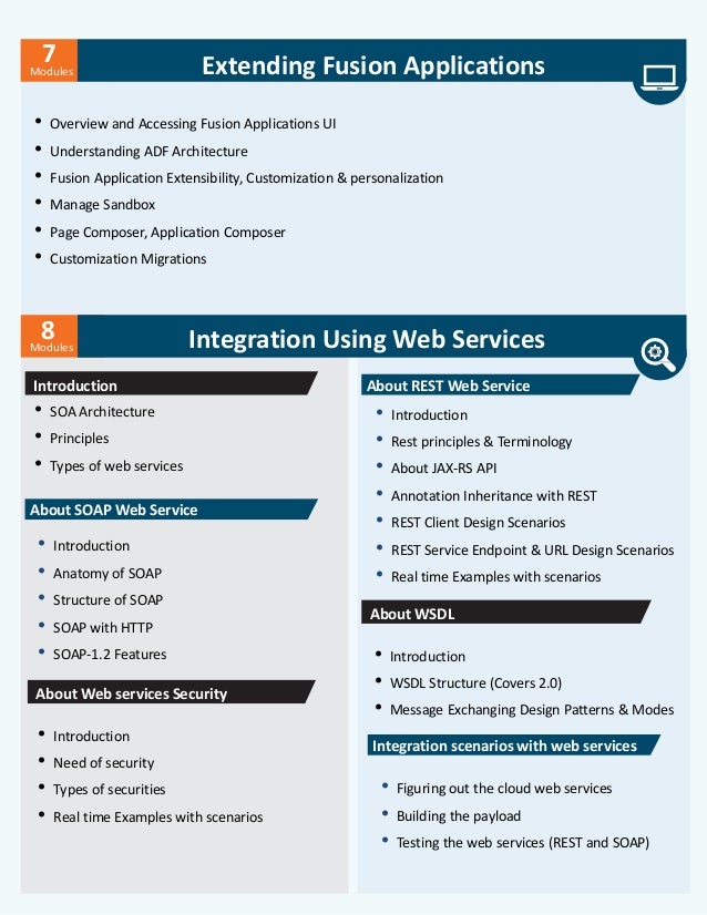 Fusion Technical Online Training.pptx