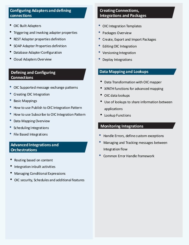 Fusion Technical Online Training.pptx