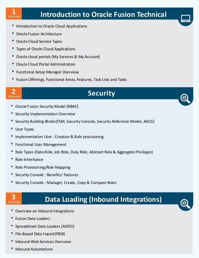 Fusion Technical Online Training.pptx