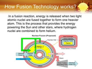 Fusion technology: the energy power | PPTX