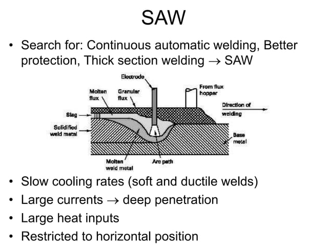 FUSION WELDING.ppt