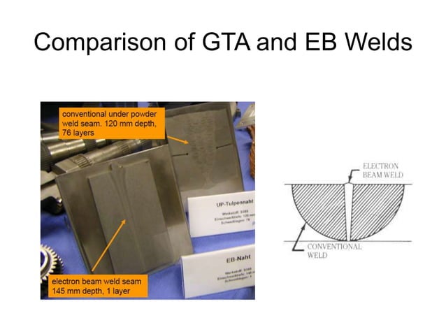 FUSION WELDING.ppt