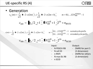 Reference Signal for LTE-Advanced | PPTX