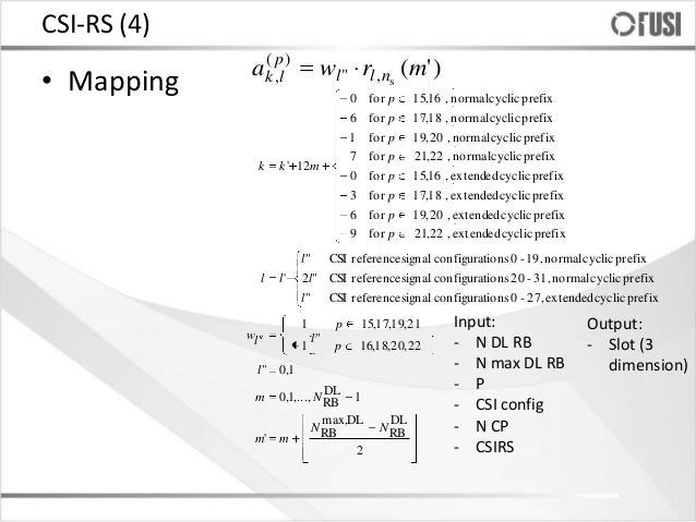 Reference Signal for LTE-Advanced