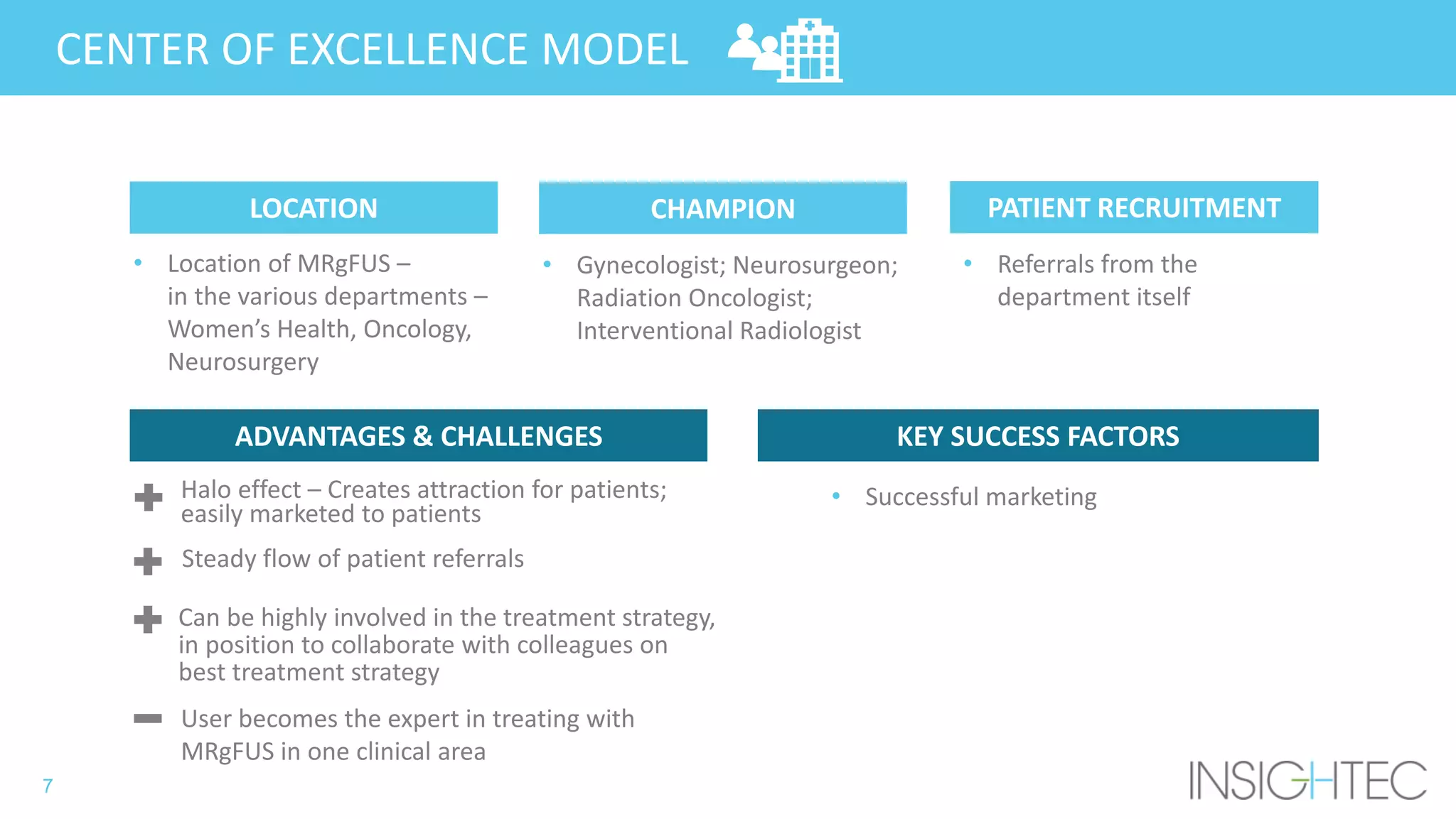FUS NEW EMERGING MODELS | PPT