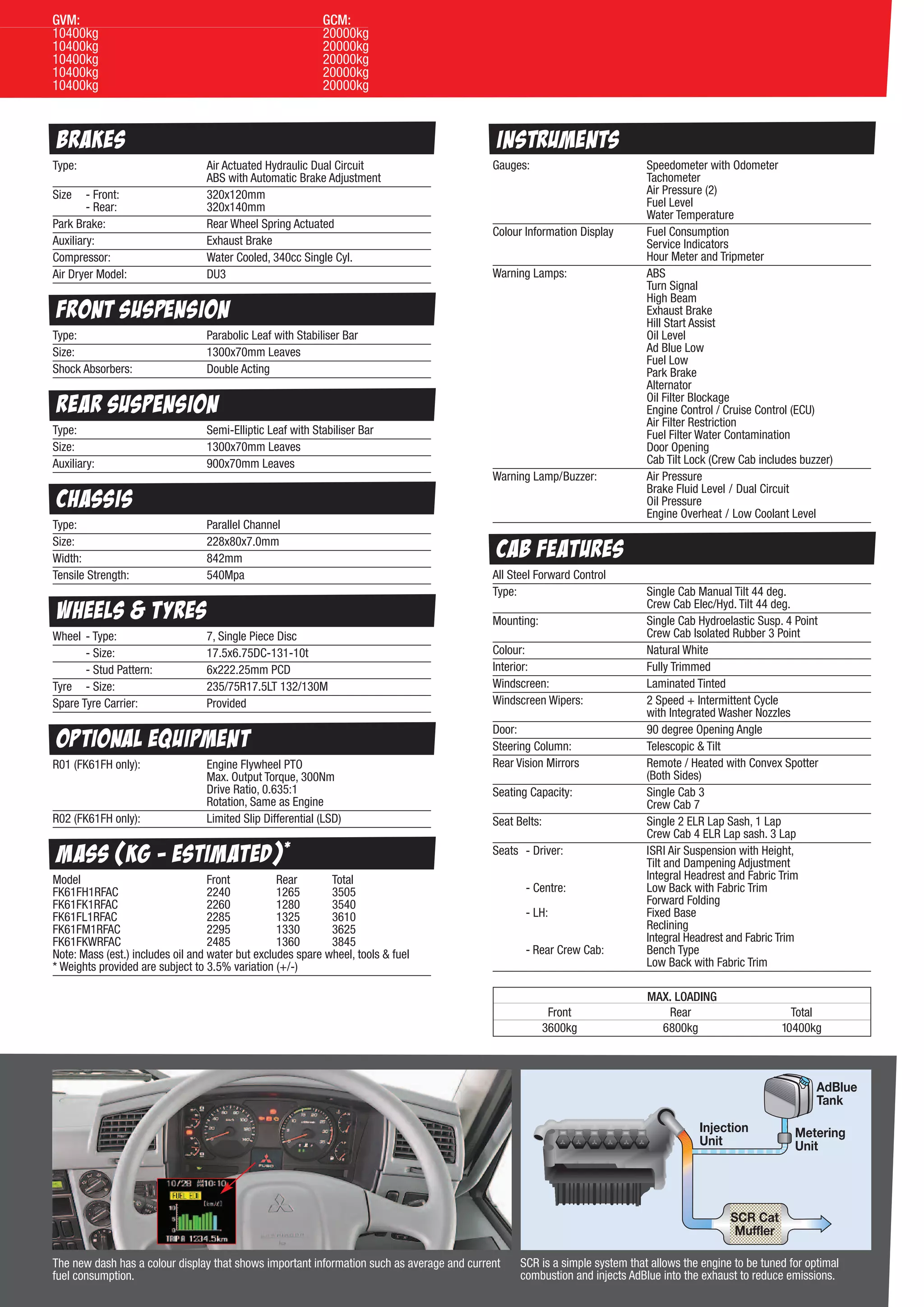 Fuso Fighter Truck Specification Sheet at Hallam Truck Centre | PDF