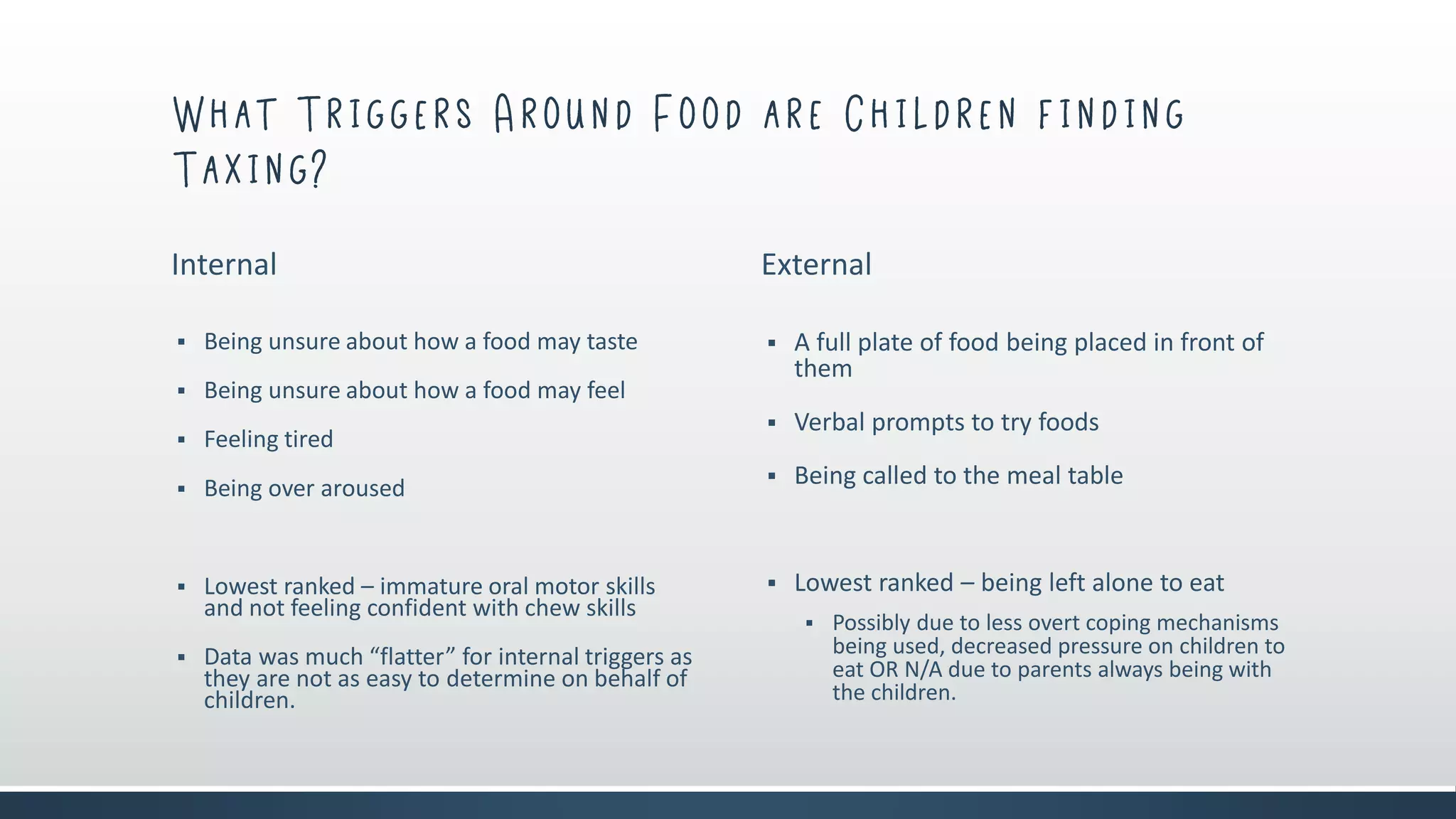 Fussy eating and coping mechanisms | PDF
