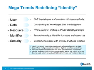 Identity Insights: Social, Local and Mobile Identity | PDF | Cloud Computing | Internet