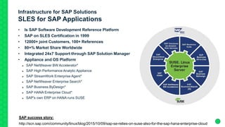 Fut1441 SUSE Linux Enterprise Server for SAP Solutions | PPTX | Operating Systems | Computer ...