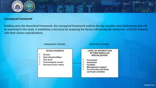 Level of Satisfaction of Technology and Livelihood Education Students Towards Their Enrolled ...