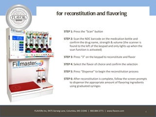 Fillmaster Plus | PPT