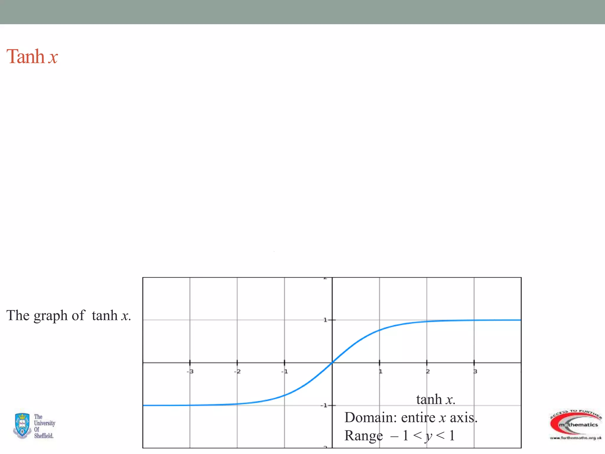 Futher pure mathematics 3 hyperbolic functions | PPTX
