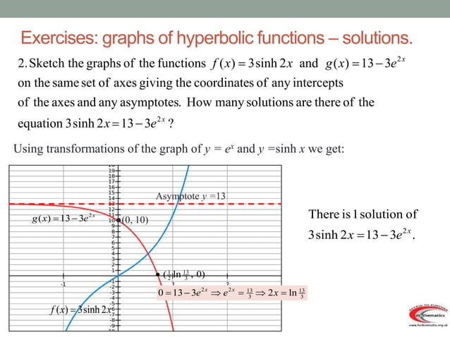 Futher pure mathematics 3 hyperbolic functions | PPTX