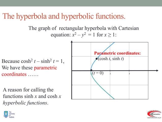 Futher pure mathematics 3 hyperbolic functions | PPTX