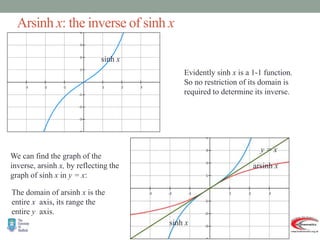 Inverse Hyperbola Graph Shapes