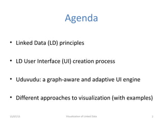 Visualization of Linked Data | PPT