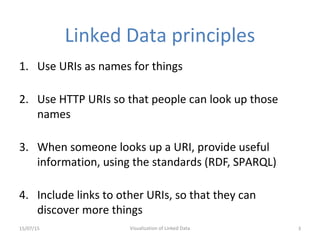 Visualization of Linked Data | PPT