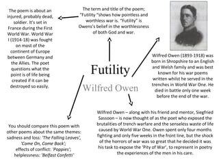 Futility by Wilfred Owen | PPT