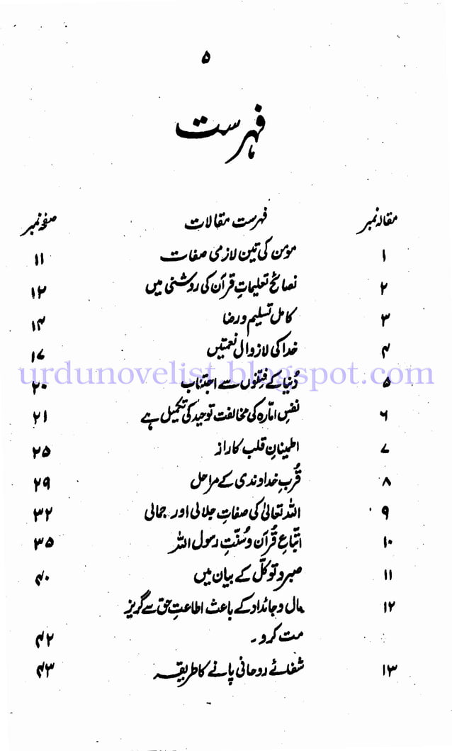 Futooh ul ghaib by hazrat sheikh abdul qadir jilani. | PDF