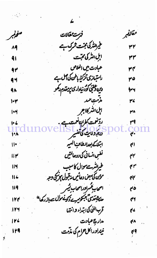 Futooh ul ghaib by hazrat sheikh abdul qadir jilani. | PDF
