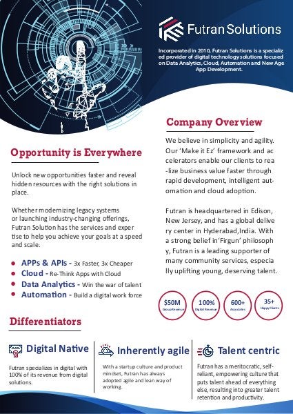 Futran Solutions is a Digital Technology | PDF
