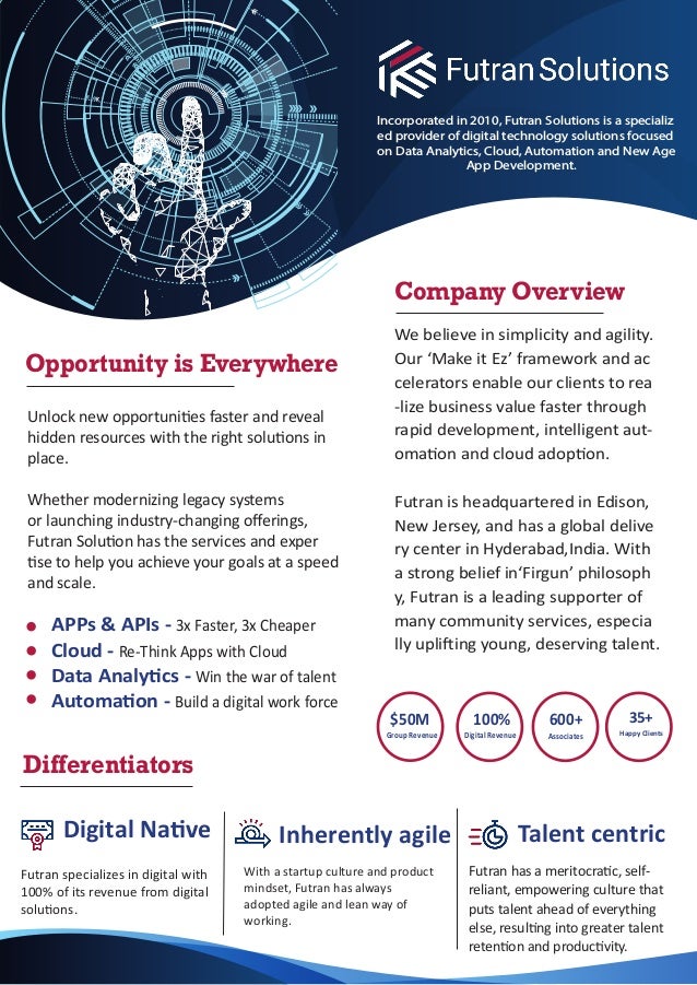 Futran Solutions is a Digital Technology | PDF