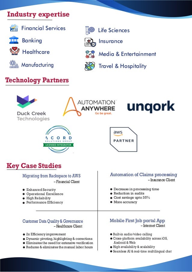 Futran Solutions Is A Digital Technology Pdf