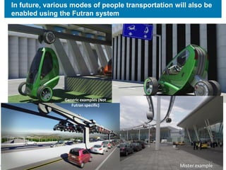 Futran system presentation sept 2015 | PDF