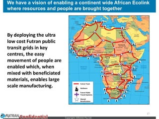 Futran system presentation sept 2015 | PDF