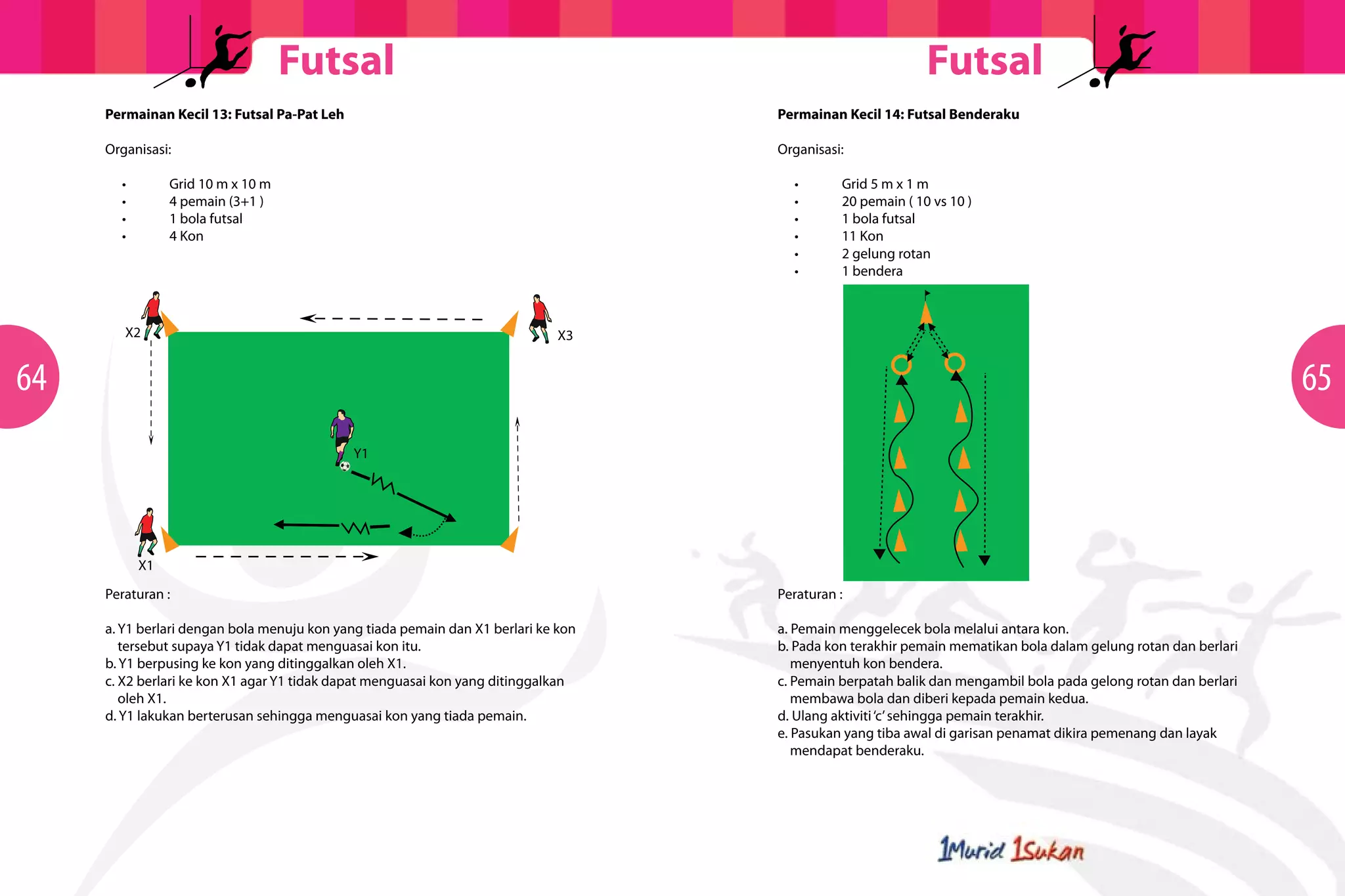 Futsal | PDF