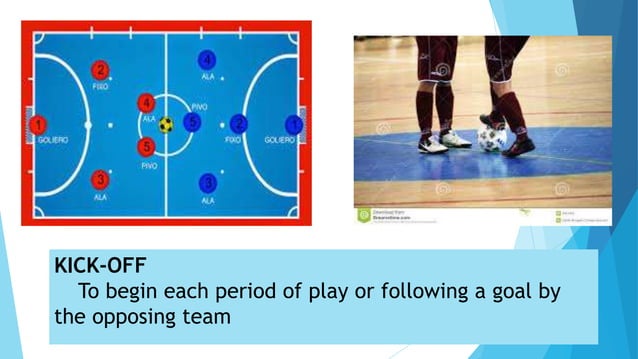 Futsal.pptx | Soccer | Sports