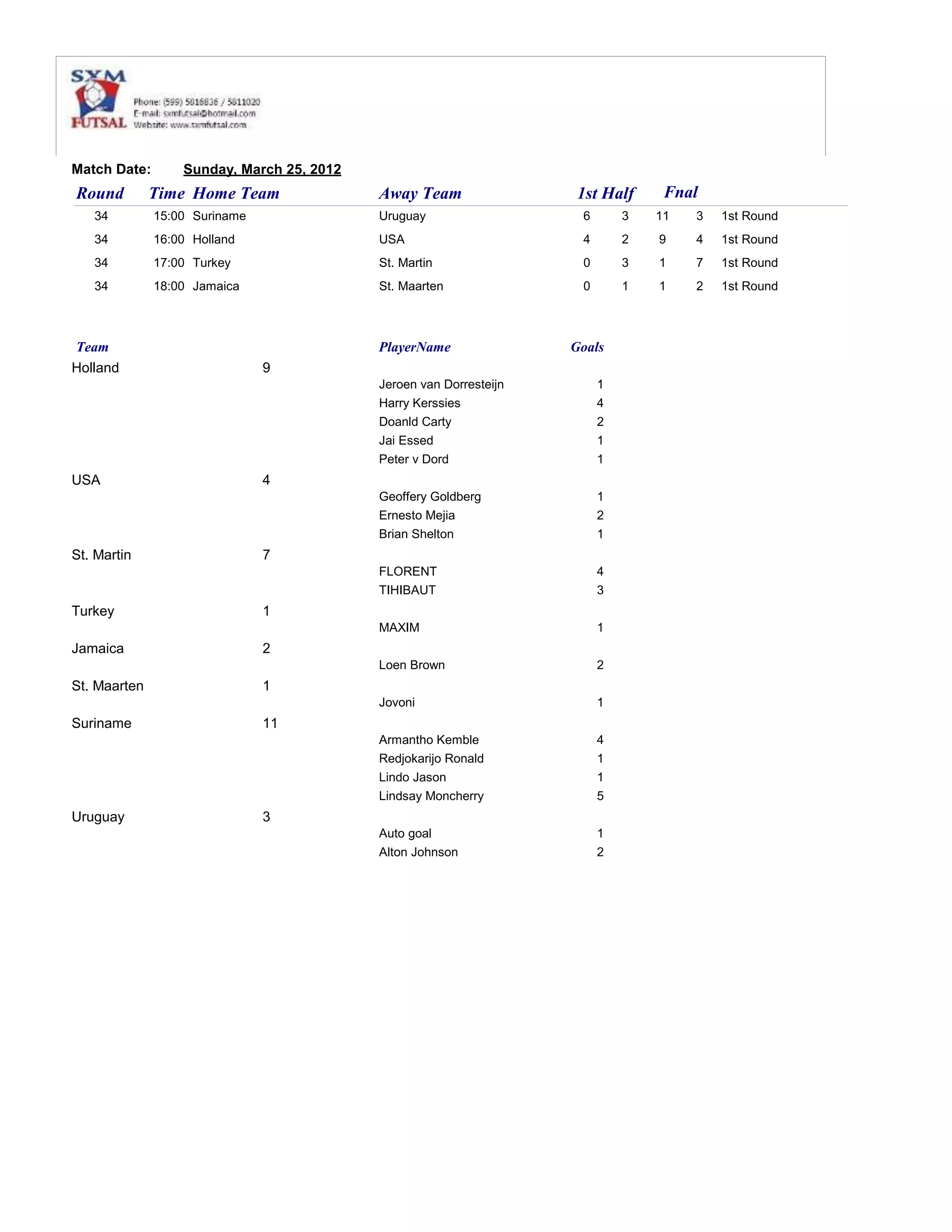 Futsal game daystanding | PDF