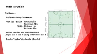 Futsal presentation n lucas | PPTX