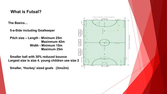 Futsal presentation n lucas | PPTX