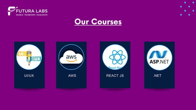 FUTURA LABS. (Enable. Transform. Accelerate.) | PPT