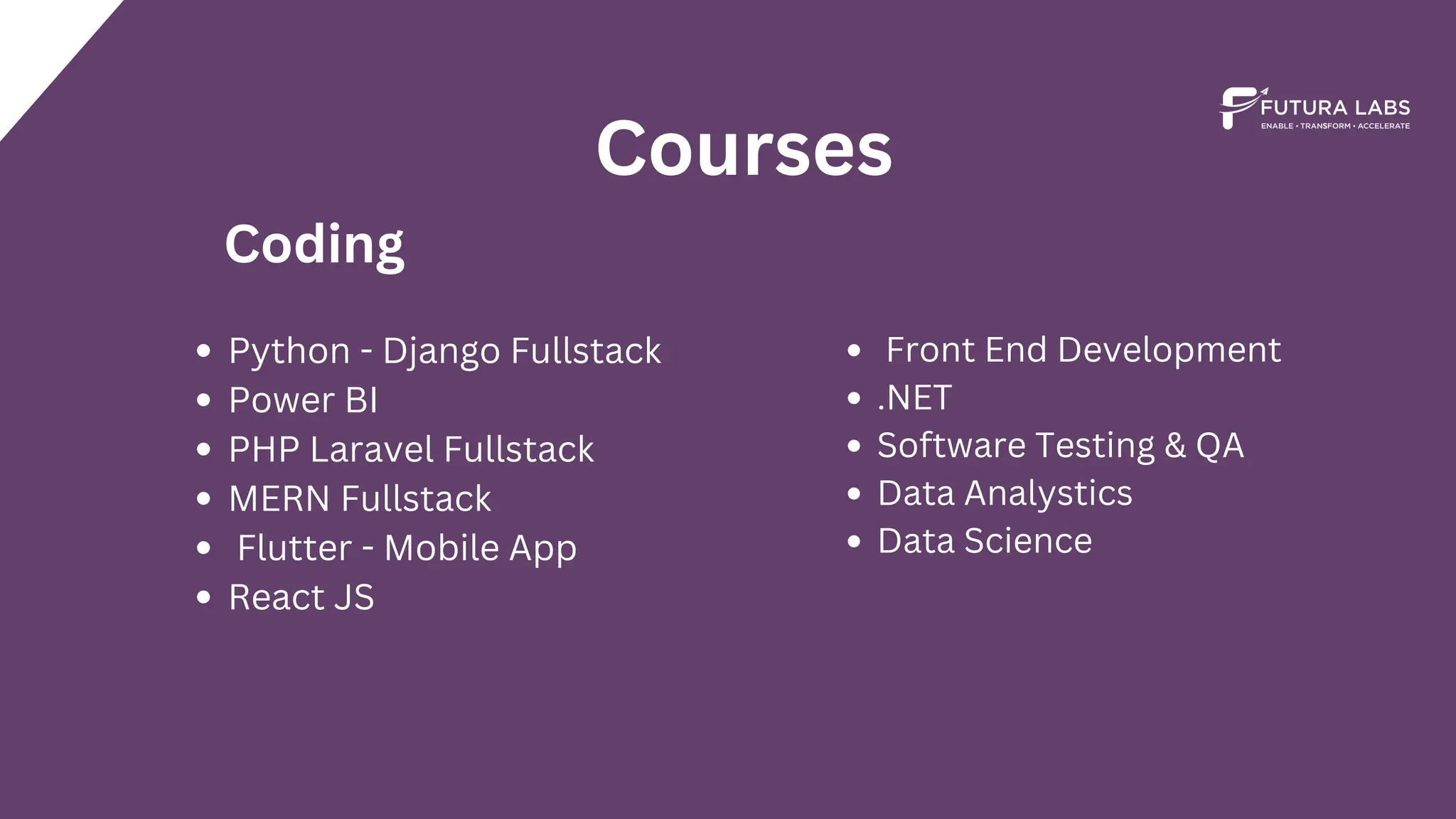 Futura Labs Best software training institute in Calicut | PDF