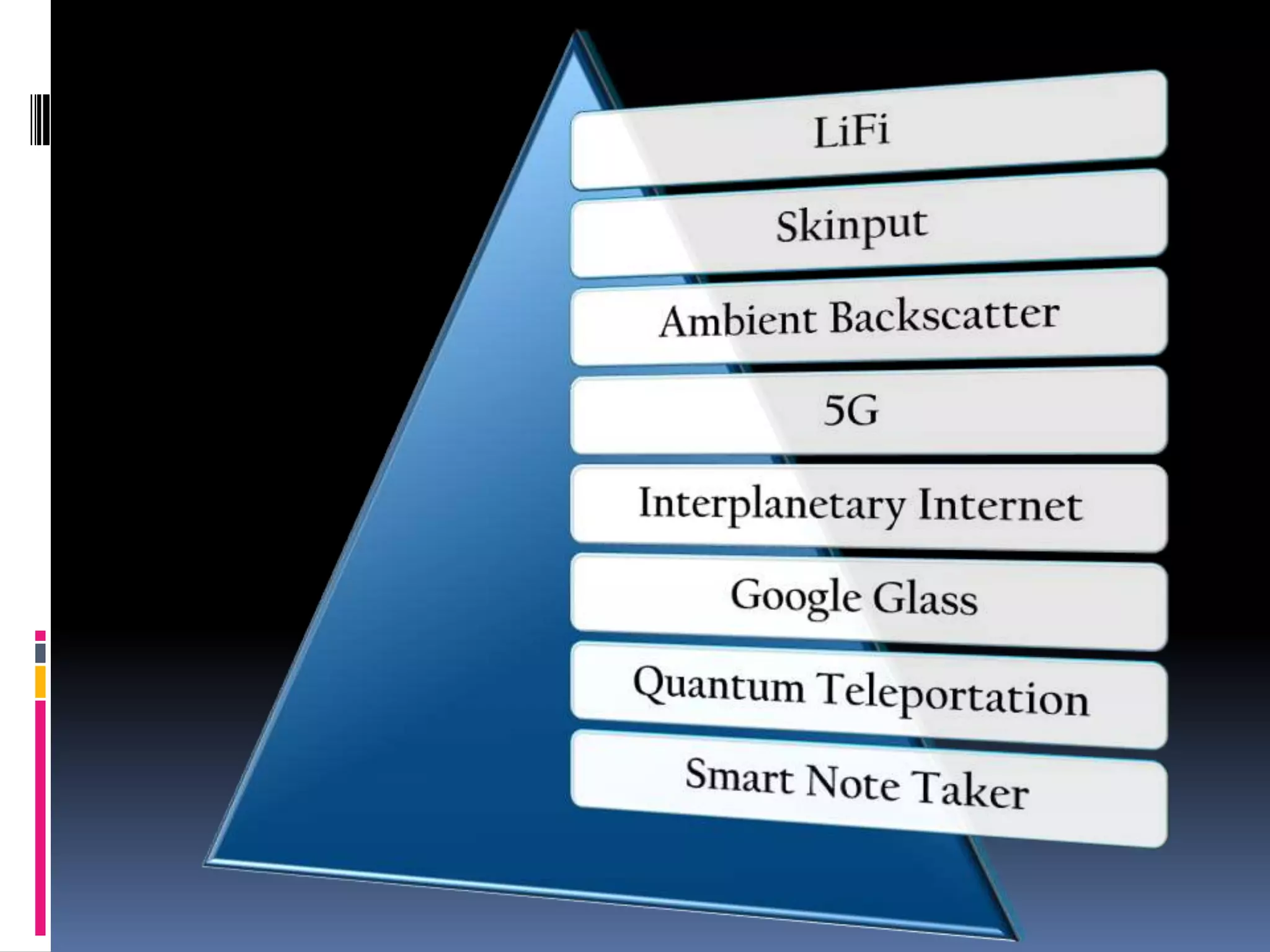 Future of Wireless Technology | PPSX