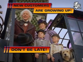 Future on fire | PPT