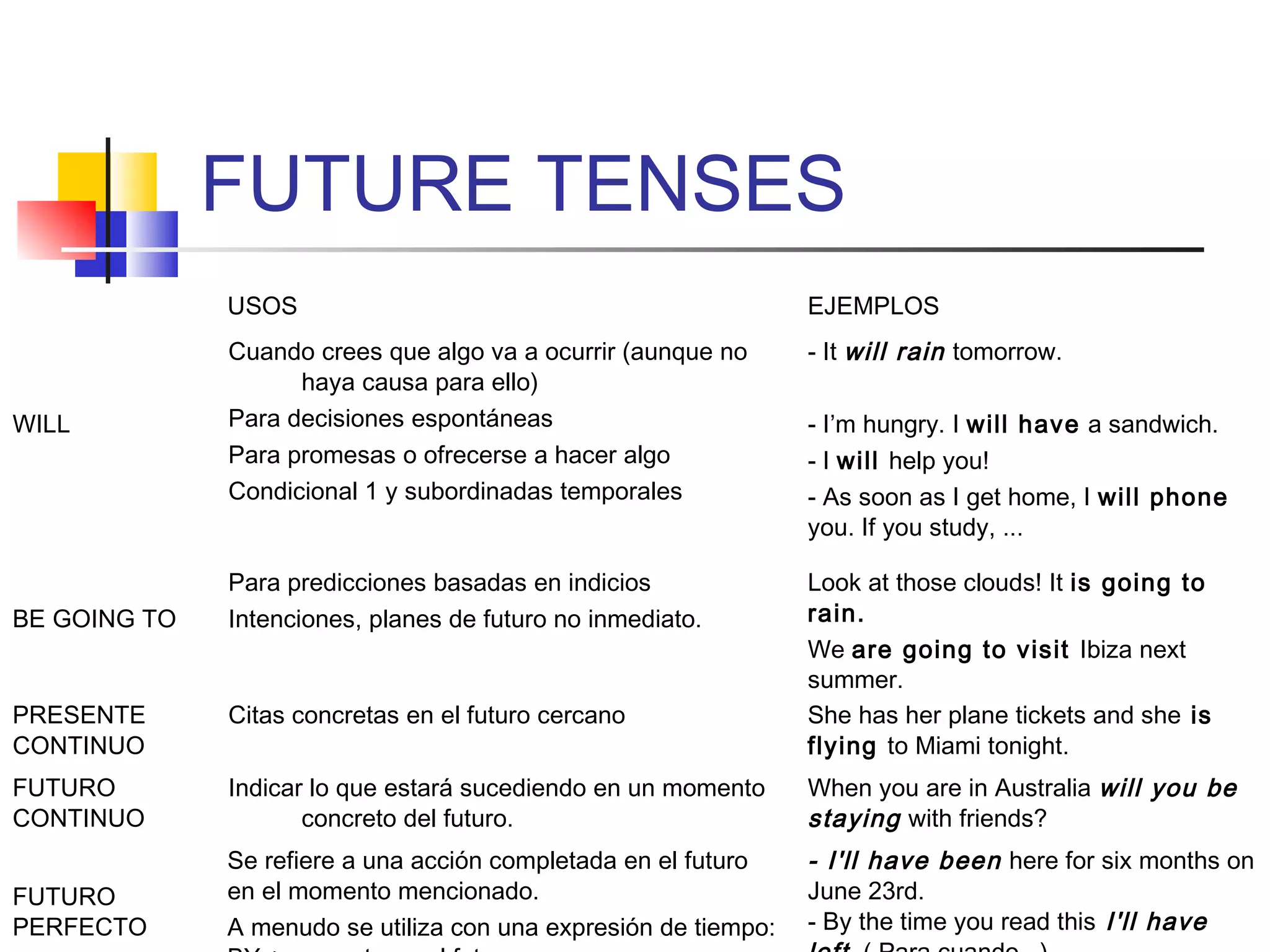 Future | PPT
