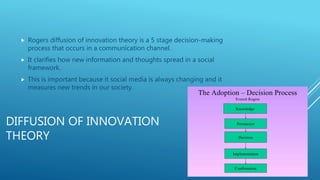 The future of communication technologies | PPT