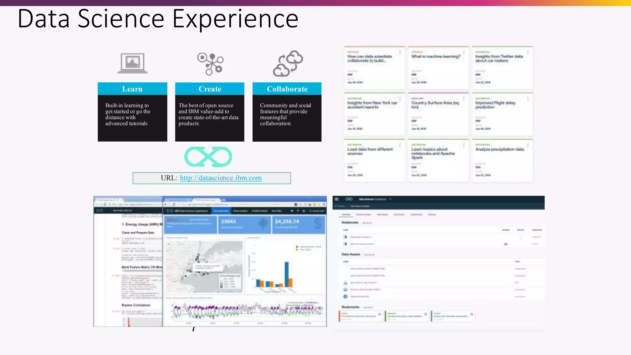 Future.ready().watson dataplatform 01 | PPTX | Databases | Computer Software and Applications
