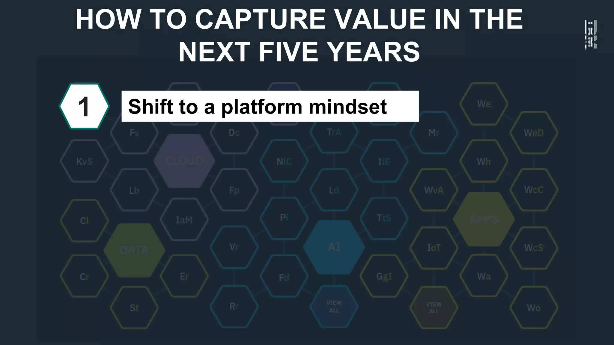 Future.ready().watson dataplatform 01 | PPTX | Databases | Computer Software and Applications