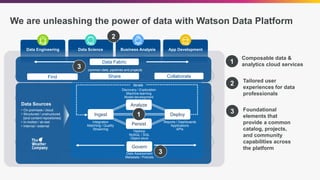 Future.ready().watson dataplatform 01 | PPTX | Databases | Computer Software and Applications